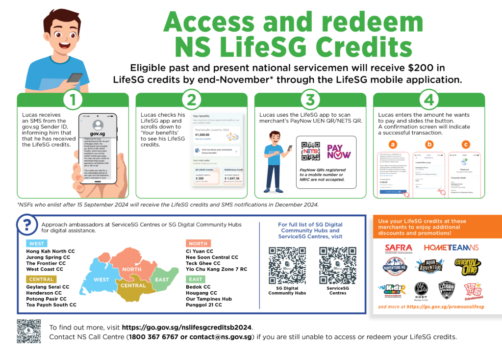 $200 in NS LifeSG Credits to be Disbursed to 1.2 Million to NSMen