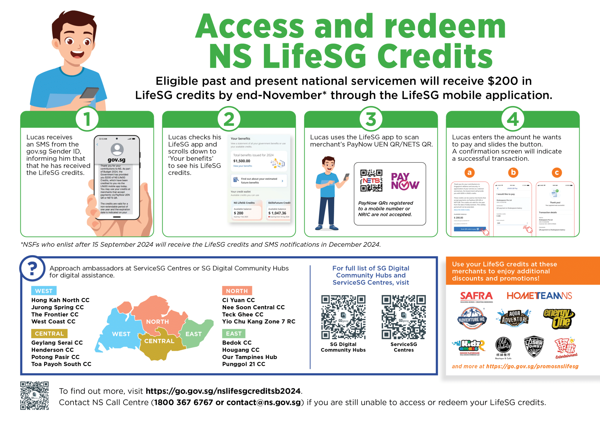 $200 in NS LifeSG Credits to be Disbursed to 1.2 Million to NSMen